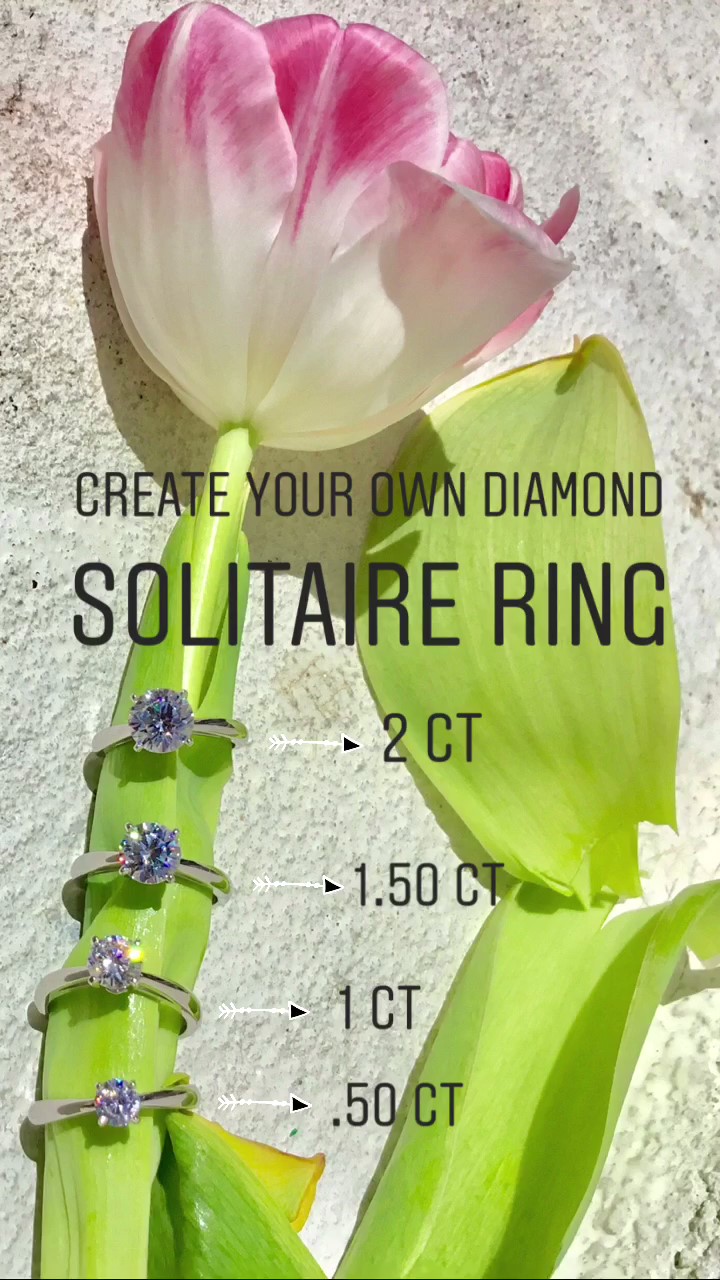 Our Diamond Trade In - Best Jewelry Upgrade Program - DiamondStuds News